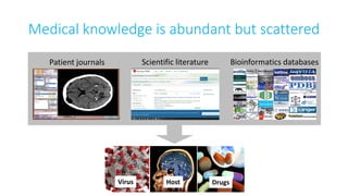 Big data for knowledge extraction - COVID19 examples (ScanBaltForum2020) | PDF | Databases ...