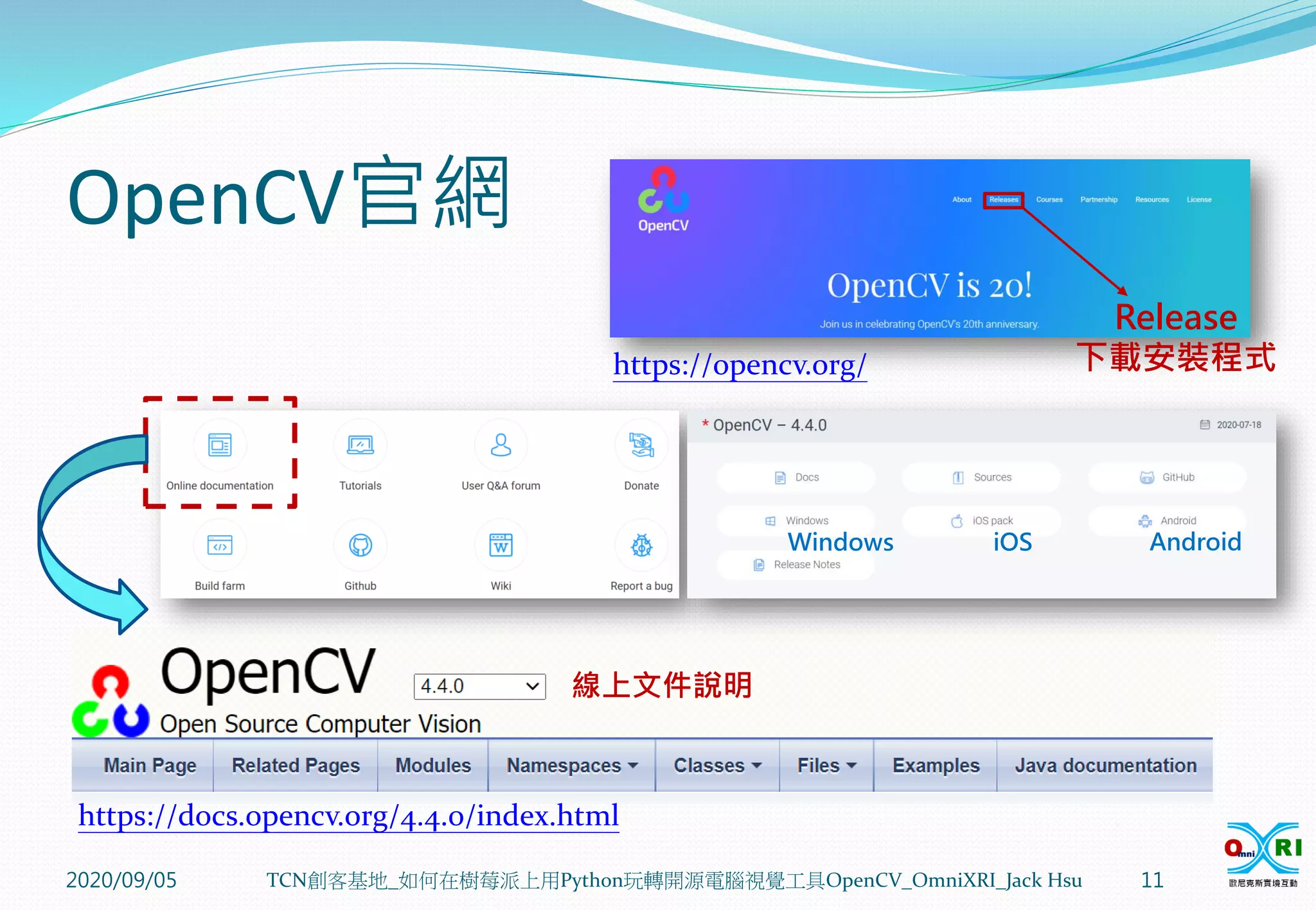 20200905_tcn_python_opencv_part1_omnixri | PPT
