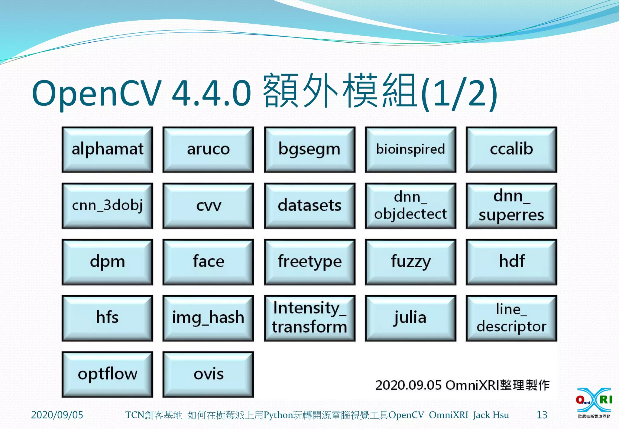 20200905_tcn_python_opencv_part1_omnixri | PPT