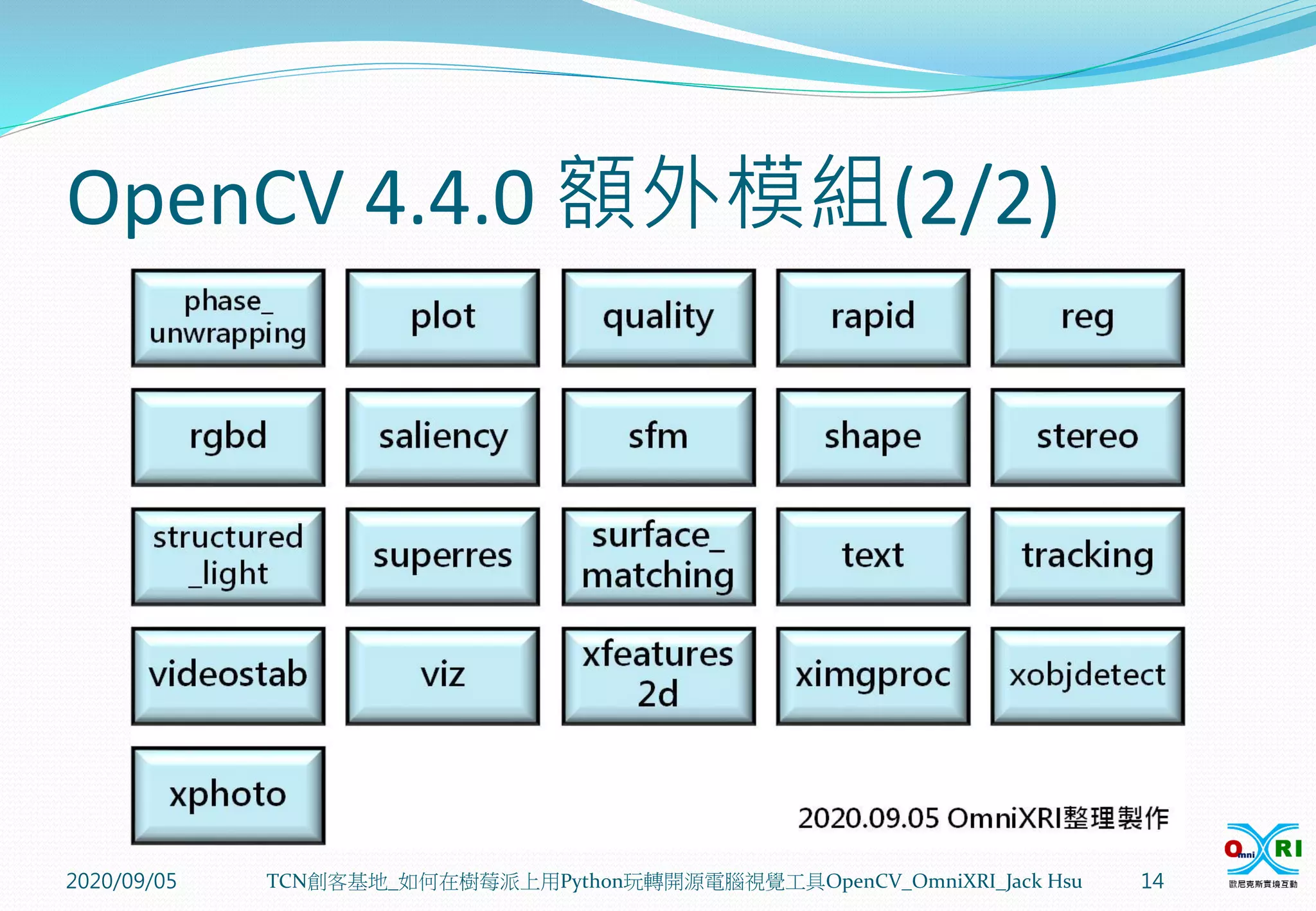 20200905_tcn_python_opencv_part1_omnixri | PPT