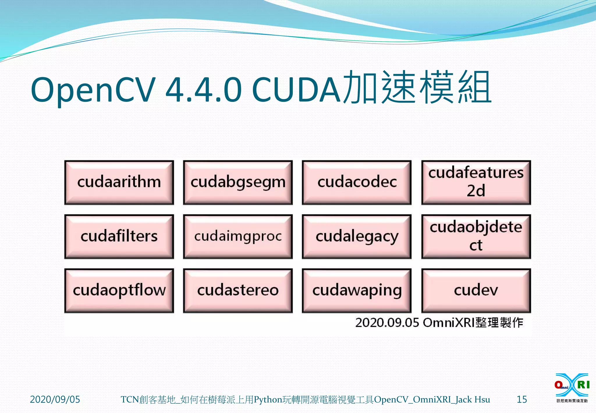 20200905_tcn_python_opencv_part1_omnixri | PPT