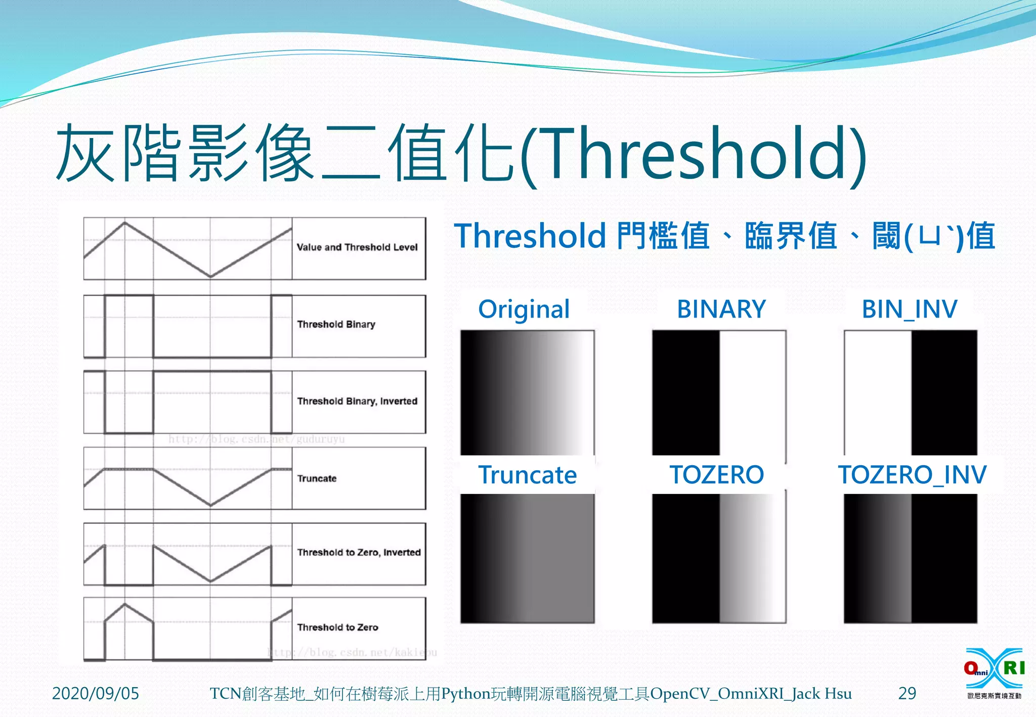 20200905_tcn_python_opencv_part1_omnixri | PPT | Free Download