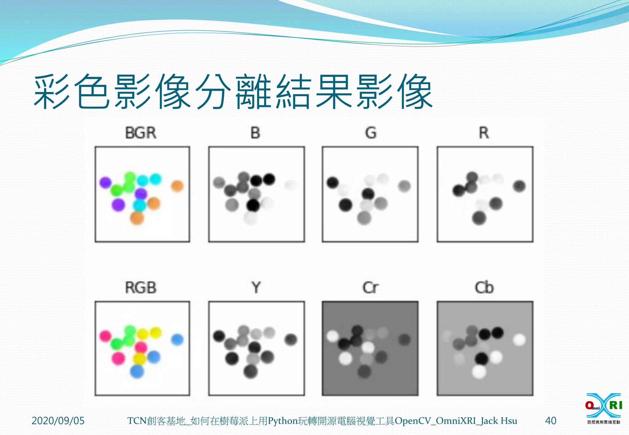 20200905_tcn_python_opencv_part1_omnixri | PPT