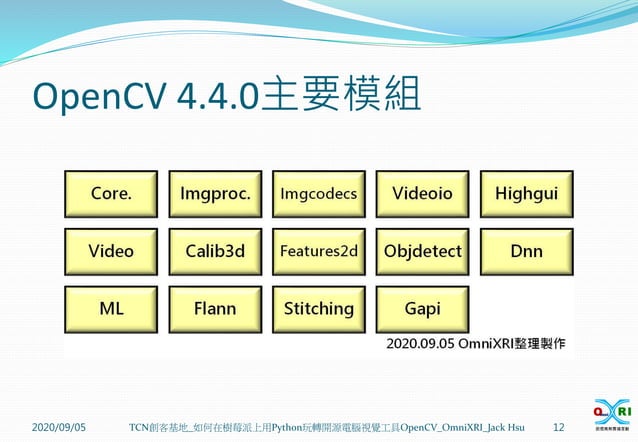 20200905_tcn_python_opencv_part1_omnixri | PPT