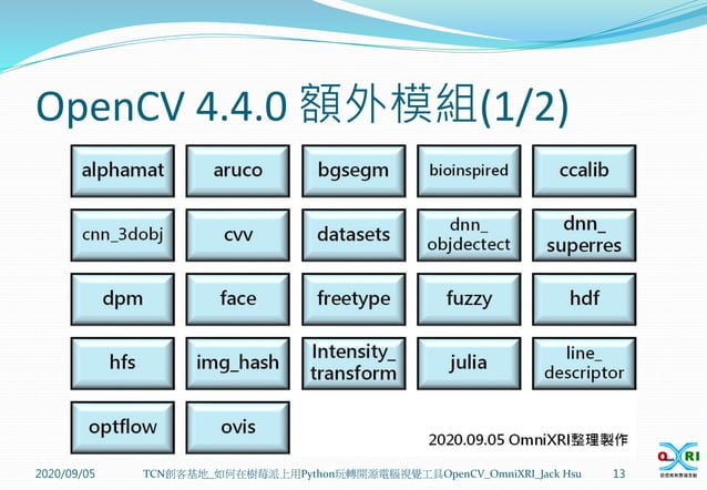 20200905_tcn_python_opencv_part1_omnixri | PPT