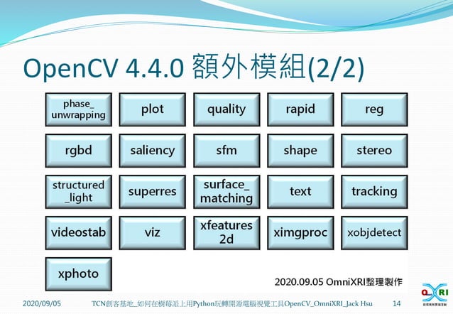 20200905_tcn_python_opencv_part1_omnixri | PPT