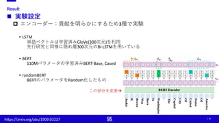 A Novel Cascade Binary Tagging Framework for Relational Triple Extraction | PPT