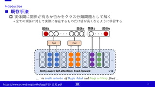 A Novel Cascade Binary Tagging Framework for Relational Triple Extraction | PPT