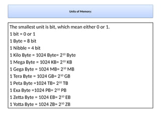 Computer system and organization types of memory | PPT