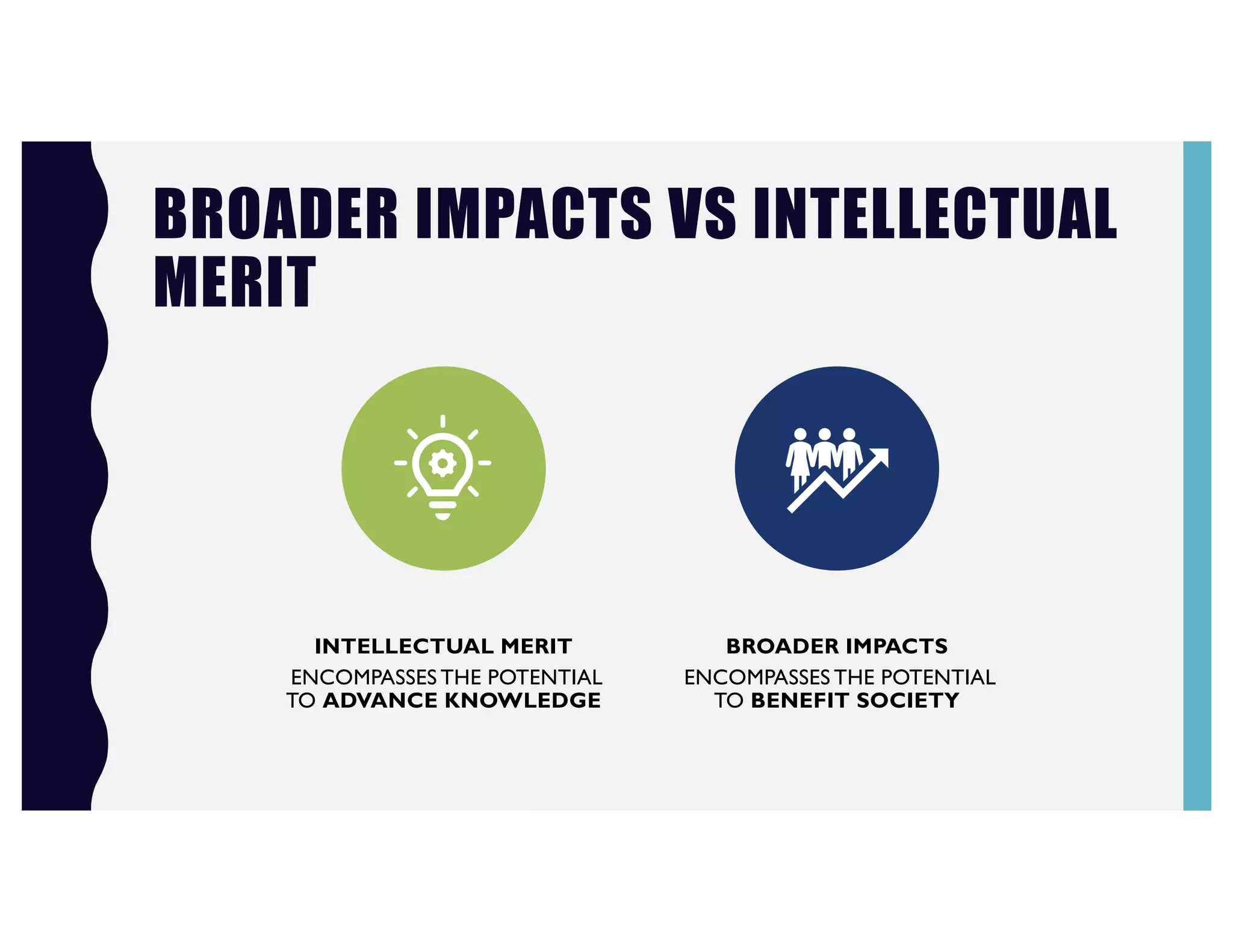 NSF-GRFP: Broader Impacts | PPT