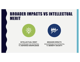 NSF-GRFP: Broader Impacts | PPT