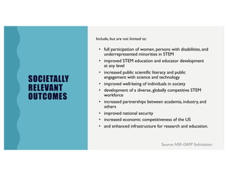 NSF-GRFP: Broader Impacts | PDF