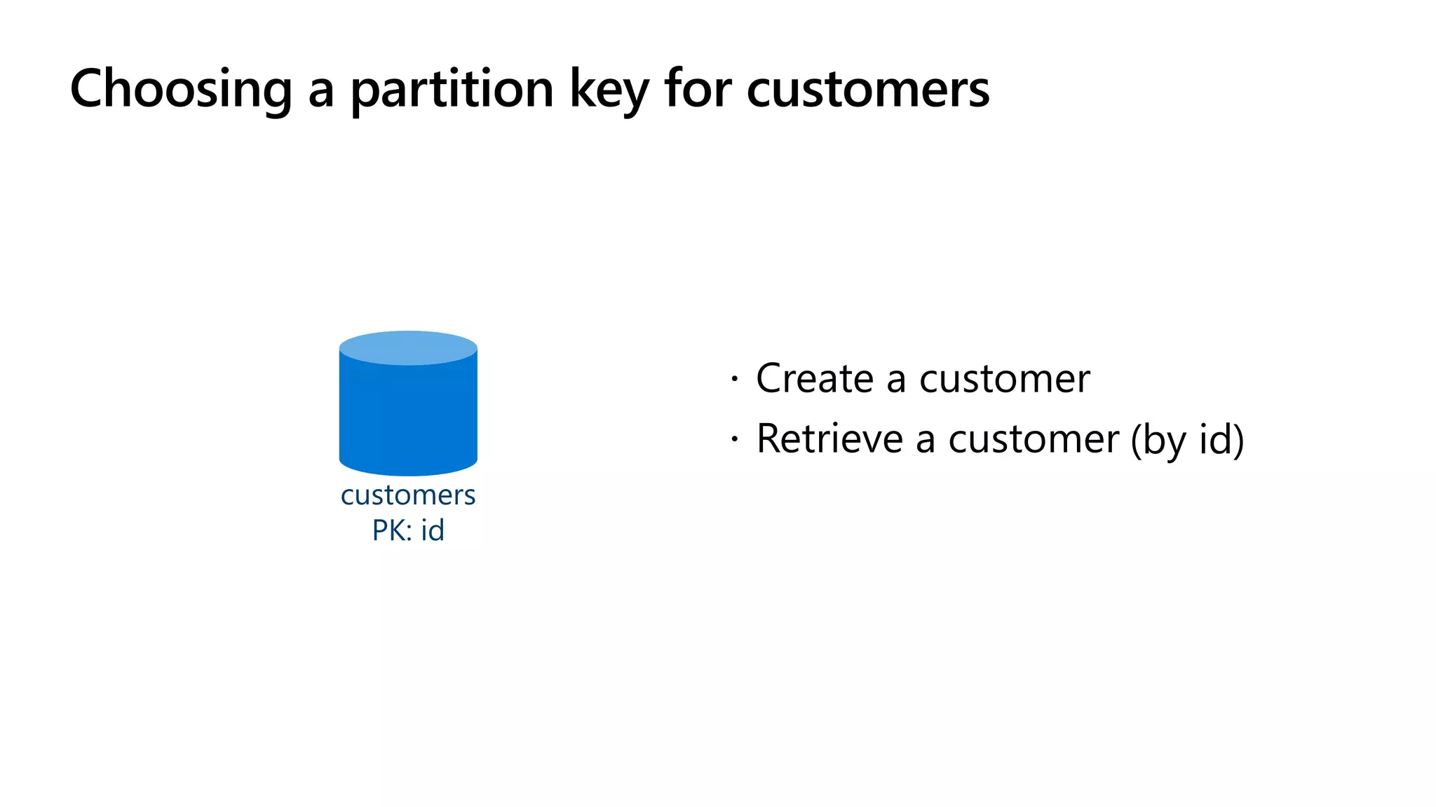 [第2回 Azure Cosmos DB 勉強会] Data modelling and partitioning in Azure Cosmos DB (Azure Cosmos DB での ...