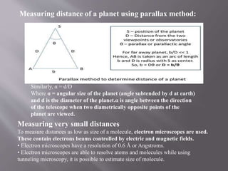 XI-Physics-Unit and Measurement | PPTX
