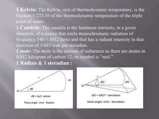 XI-Physics-Unit and Measurement | PPTX