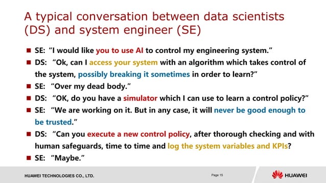 Managing the AI process: putting humans (back) in the loop | PPT Managing the AI process: putting humans (back) in the loop | PPT