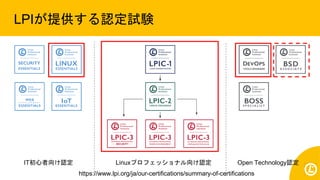 LPI認定の概要 | PDF | Technology & Computing