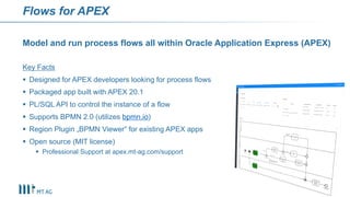 Flows for APEX | PDF | Computer Software and Applications | Computing