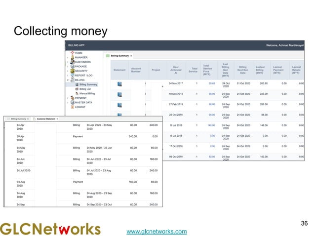 Build Your Own ISP | PPT