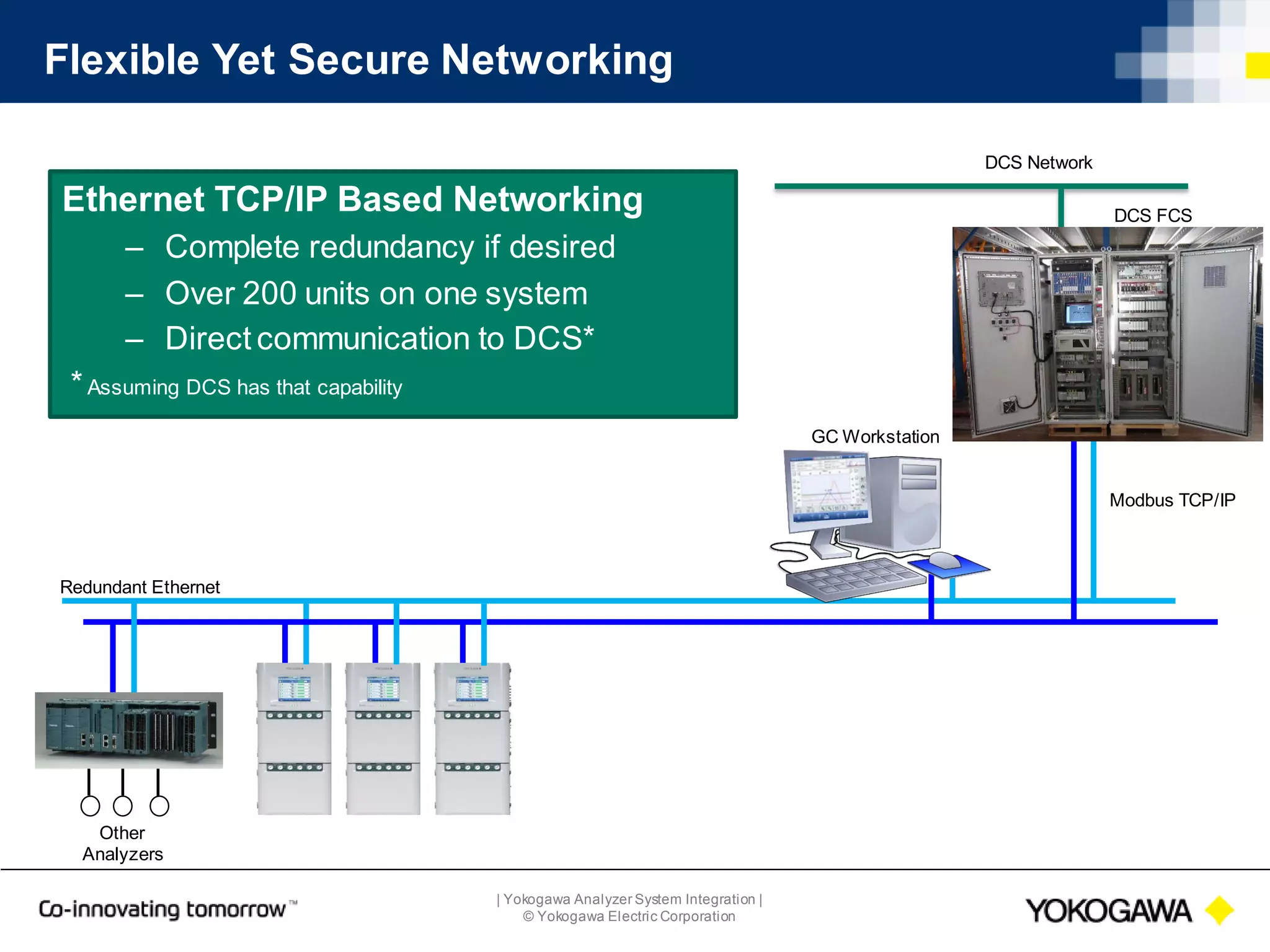Yokogawa's GC8000 Process Analyzer Product Introduction | PDF