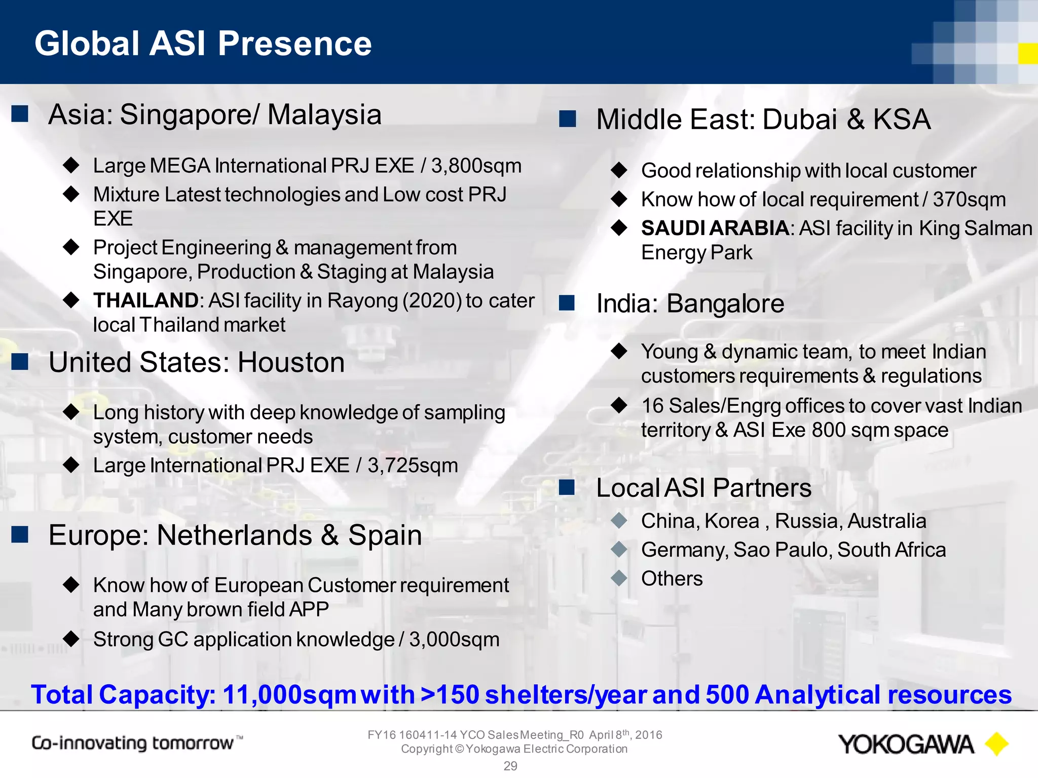 Yokogawa's GC8000 Process Analyzer Product Introduction | PDF