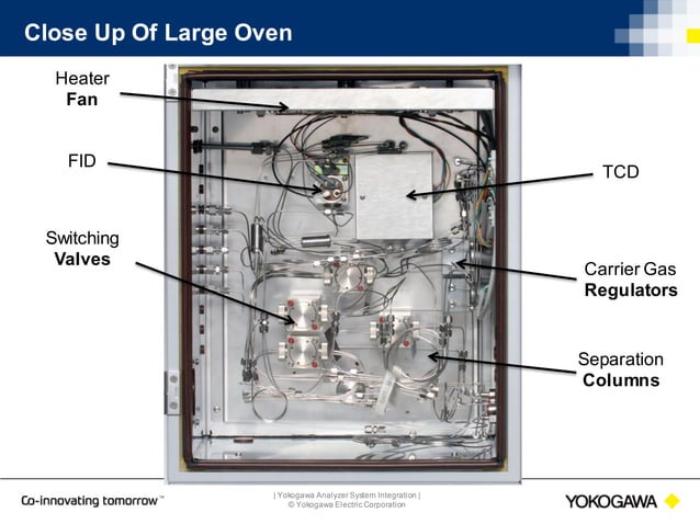 Yokogawas Gc8000 Process Analyzer Product Introduction Pdf
