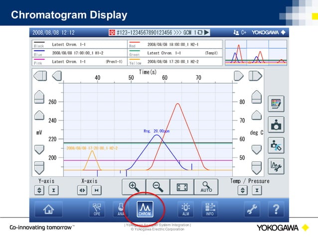 Yokogawa's GC8000 Process Analyzer Product Introduction | PDF | Home ...