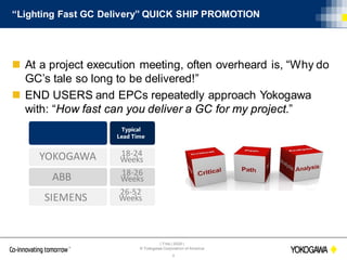 Yokogawa's GC8000 Process Analyzer Product Introduction | PDF