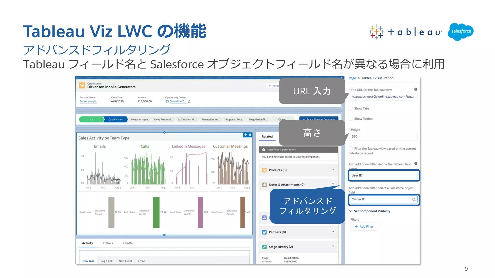 Tableau Viz Lighting Web Component_SalesforceへのTableauダッシュボード埋め込み | PDF
