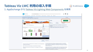 Tableau Viz Lighting Web Component_SalesforceへのTableauダッシュボード埋め込み | PDF