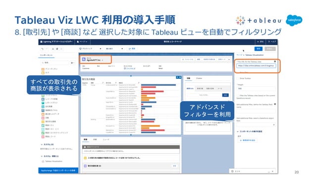 Tableau Viz Lighting Web Component_SalesforceへのTableauダッシュボード埋め込み | PDF