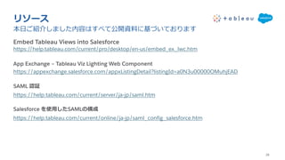 Tableau Viz Lighting Web Component_SalesforceへのTableauダッシュボード埋め込み | PDF
