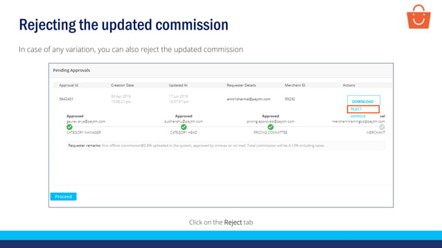 Commission update and approval | PPT