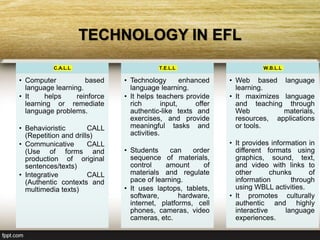 Information and communication technologies in ELT | PPT