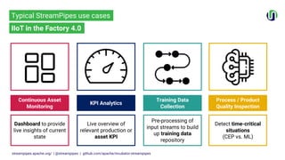 Apache StreamPipes – Flexible Industrial IoT Management | PDF | Cloud Computing | Internet