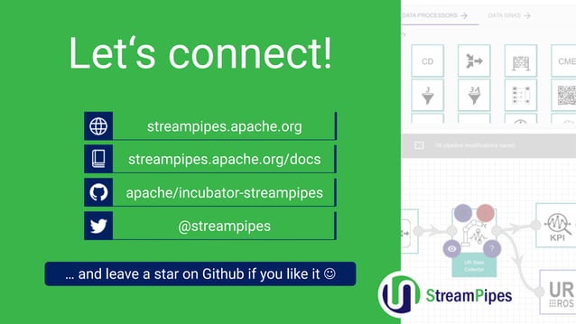 Apache StreamPipes – Flexible Industrial IoT Management | PPT