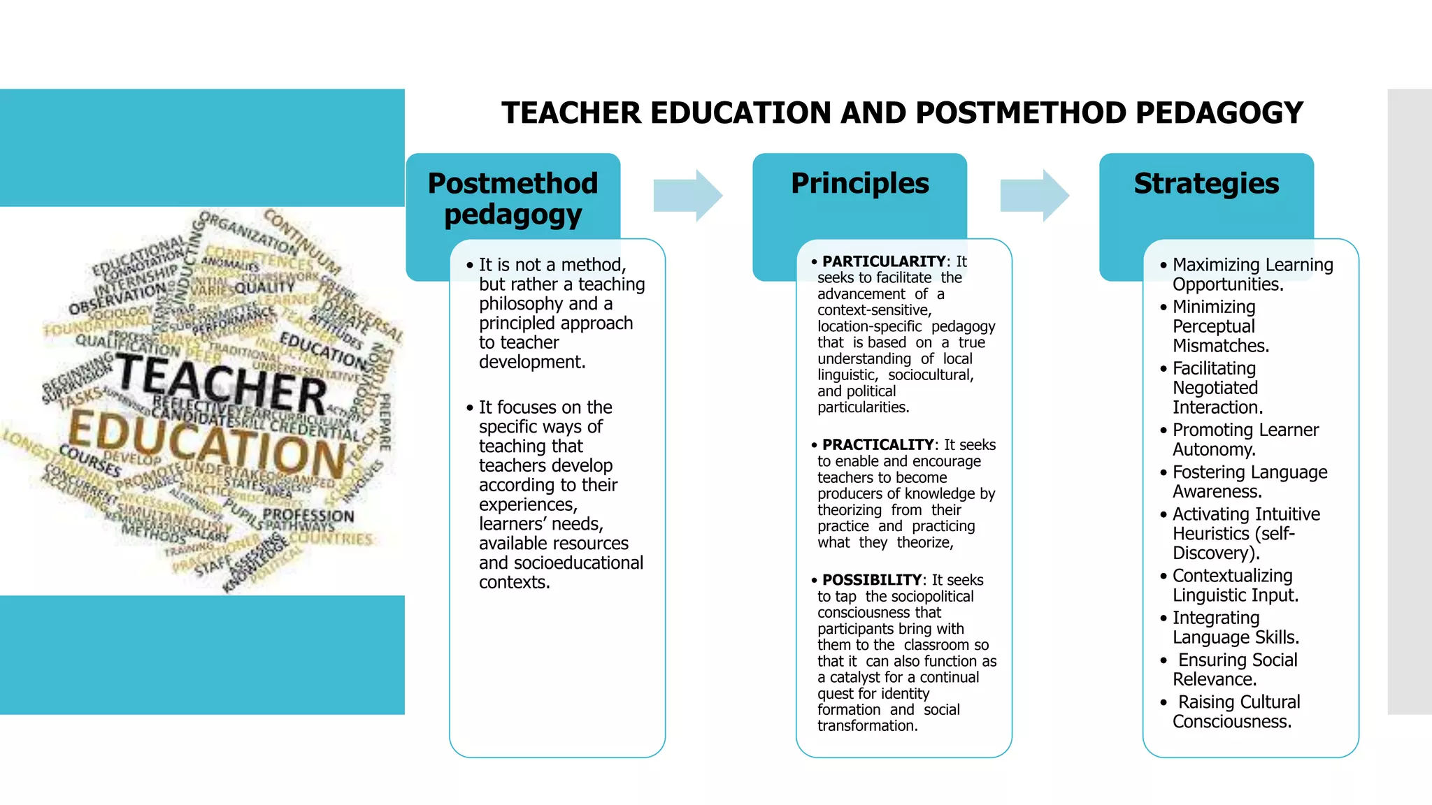 Reconceptualizing ELT from the postmethod pedagogy | PPT