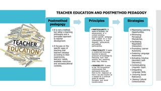 Reconceptualizing ELT from the postmethod pedagogy | PPT