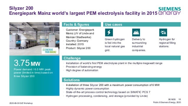 20200930-SE-NEB-PEM-Electrolyzer-and-Applications_EW.pdf