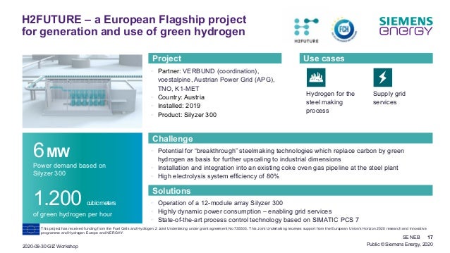 20200930-SE-NEB-PEM-Electrolyzer-and-Applications_EW.pdf