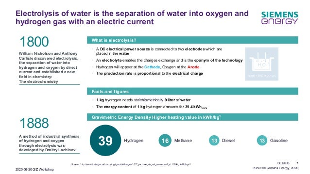 20200930-SE-NEB-PEM-Electrolyzer-and-Applications_EW.pdf