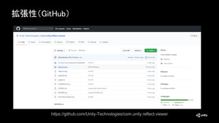 【Unity Reflect】無料のViewerに機能が増えた！？～お披露目会編～ | PDF | Computing | Technology & Computing