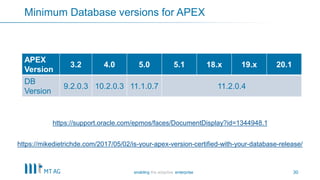 APEX Migration | PPT