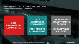 Thomas Gylling “delivering killer content with digital marketing” | PPT