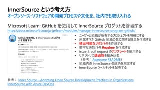 20201008 GitHub at Microsoft | PDF | Cloud Computing | Internet