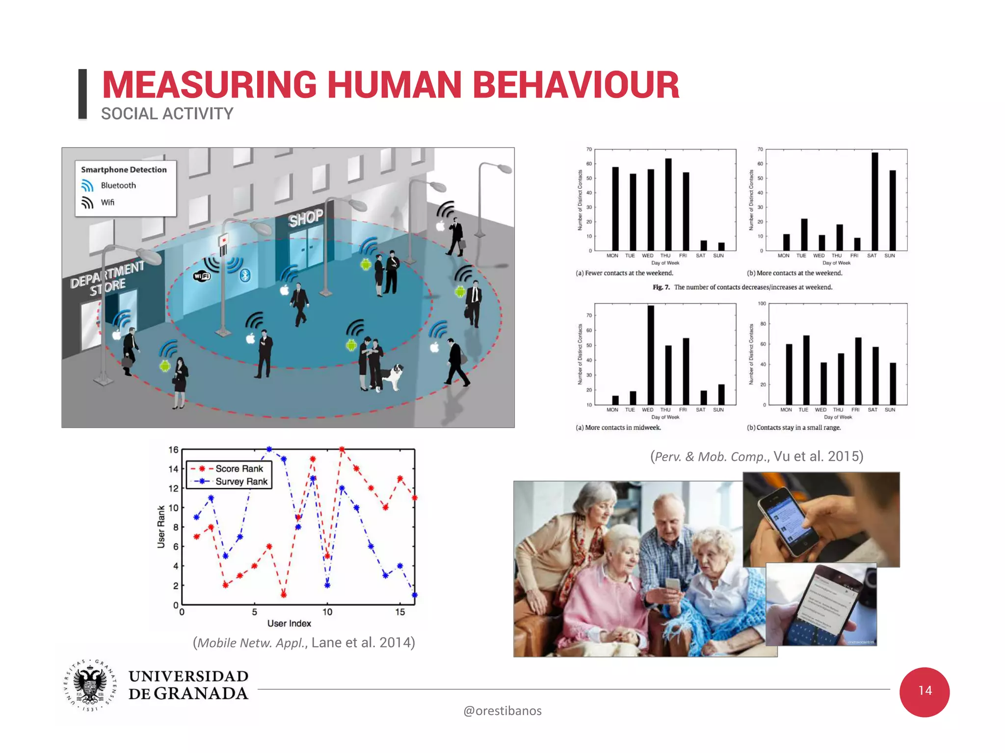 Measuring human behaviour by sensing everyday mobile interactions | PPT