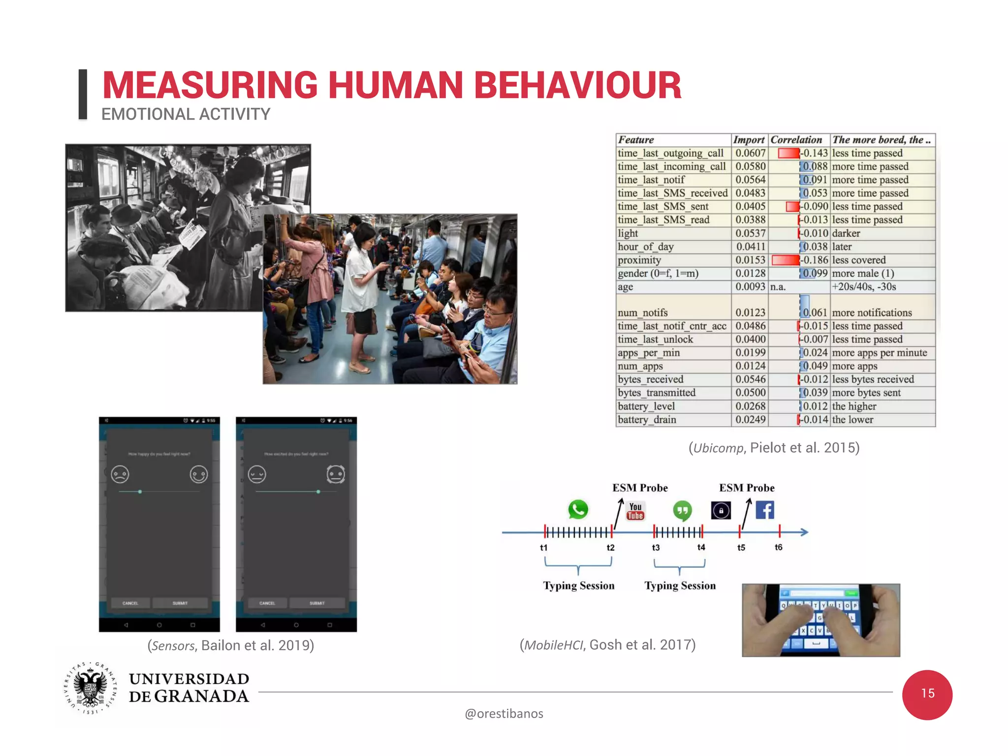 Measuring human behaviour by sensing everyday mobile interactions | PPT