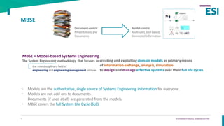 [Capella Days 2020] MBSE and the High-Tech Equipment Industry, how do ...