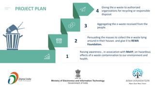 E waste management by rewa foundation. | PDF | Environmental Services ...