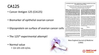 Topic-Driven Round Table on Ovarian Cancer: Everything You Need to Know About CA-125 | PPT